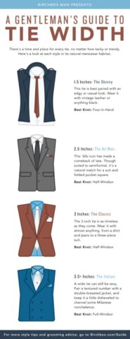 How To Choose Width Of A Tie Correctly That Goes Perfectly With Your ...