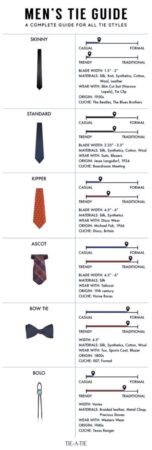 How To Choose Width Of A Tie Correctly That Goes Perfectly With Your ...