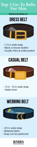How To Find The Perfect Belts For Men – Macho Vibes