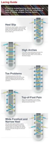 30 Different Shoelace Knot Style Tutorials – Macho Vibes