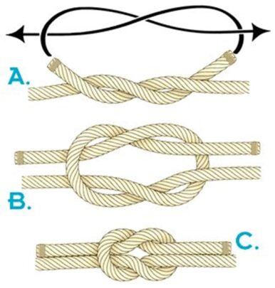 30 Different Shoelace Knot Style Tutorials – Macho Vibes