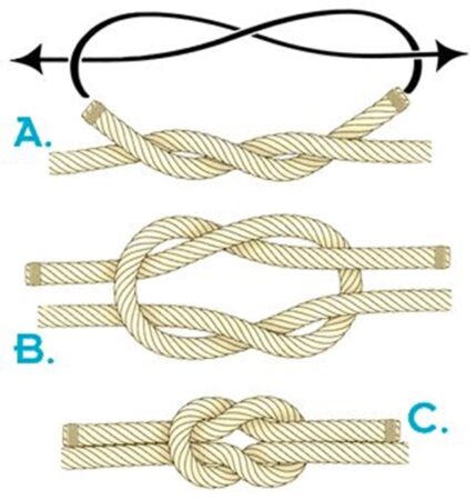 30 Different Shoelace Knot Style Tutorials – Macho Vibes
