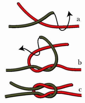30 Different Shoelace Knot Style Tutorials – Macho Vibes