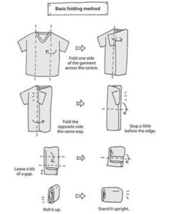 How To Fold Clothes: 40 Clever Tutorials For Men – Macho Vibes