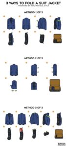 How To Fold Clothes: 40 Clever Tutorials For Men – Macho Vibes