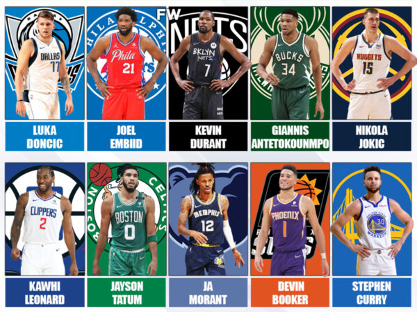 Who Is Most Likely To Win MVP NBA 2022/23? Who Are the Favorites ...